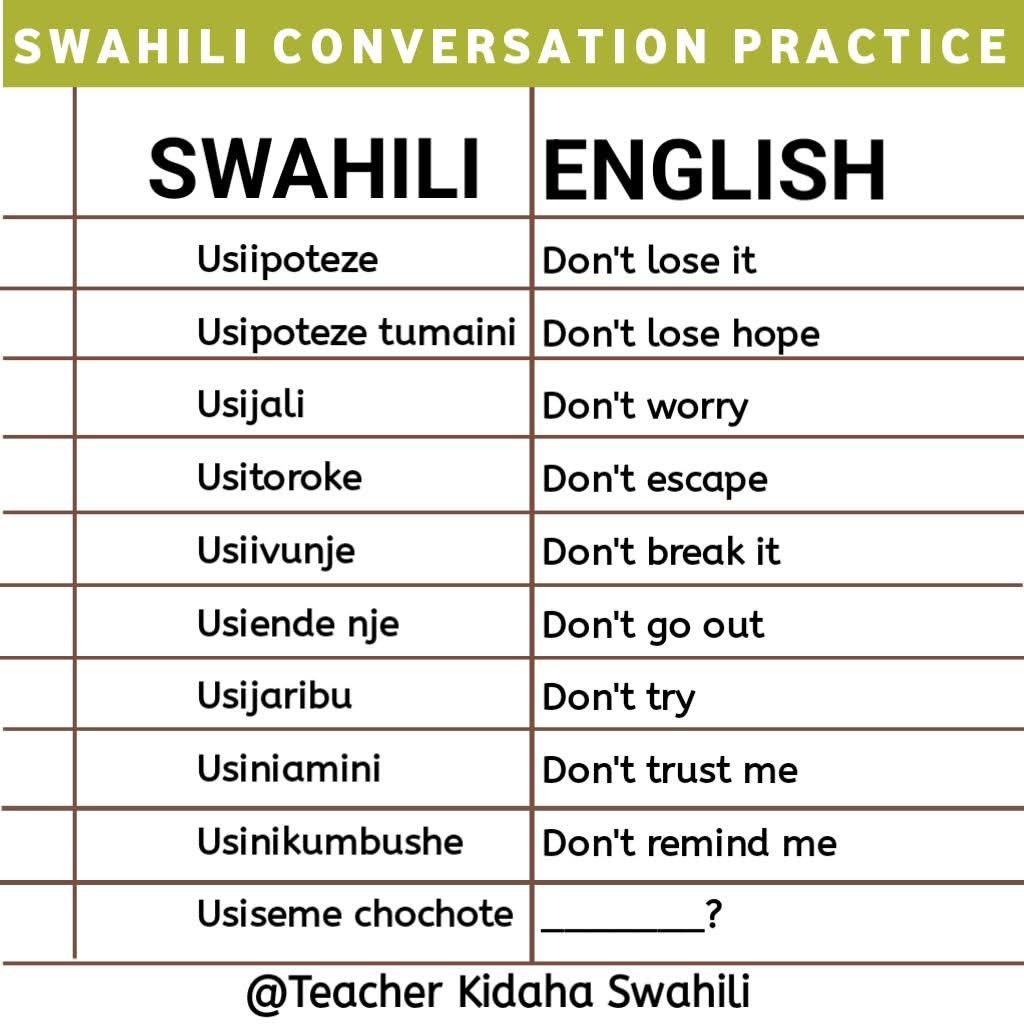 Learn English to Swahili | Swahili Made Easy | Facebook