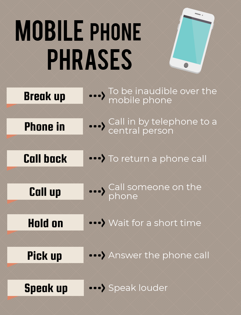 Some Mobile Phone Phrases in English.... - iStudy e-Learning