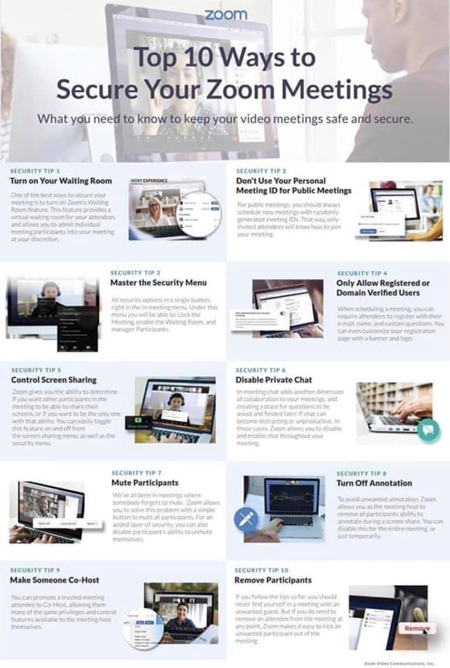 Here is a handy cheat... - Midwest City Chamber of Commerce | Facebook