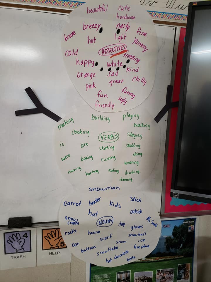 Our snowman of nouns,... - Ms. Smith at Floyd Elementary