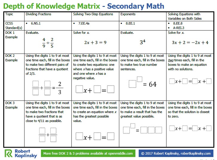Have you seen... - Iowa Council of Teachers of Mathematics | Facebook