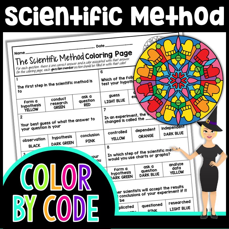 The Scientific Method Color By... - The Morehouse Magic | Facebook