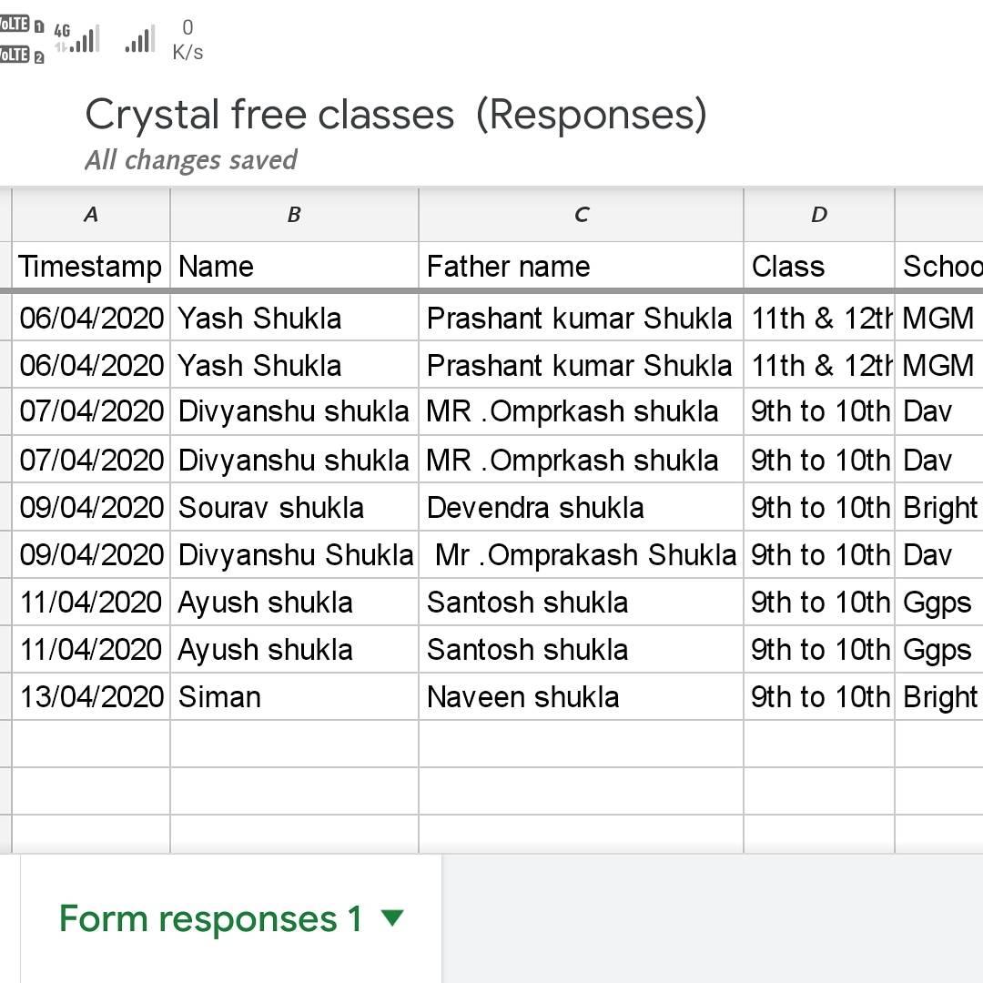 Crystal Classes 1179