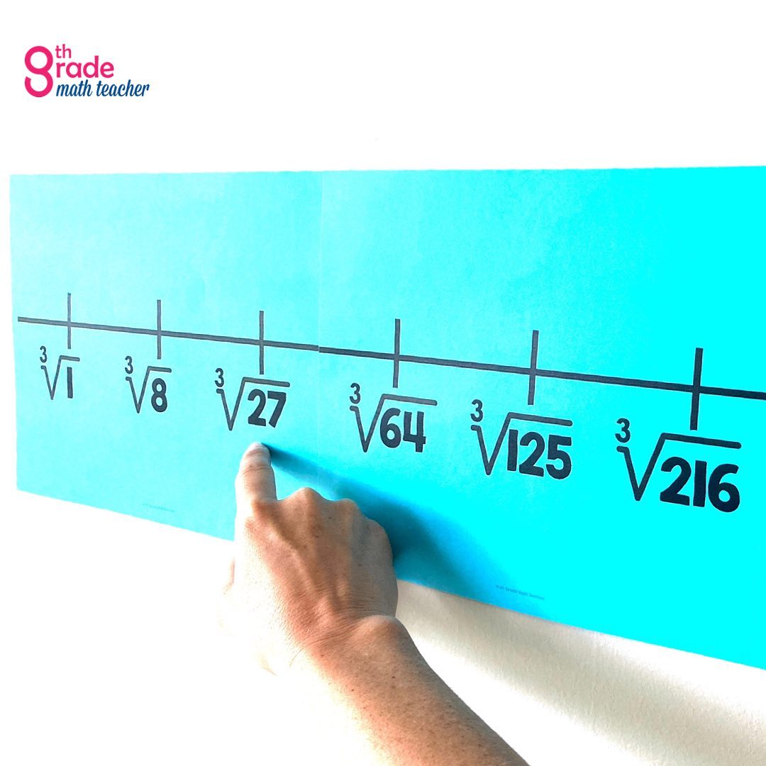 8th - New! This Cube Roots Number Line is now in my TpT store and it’s ...