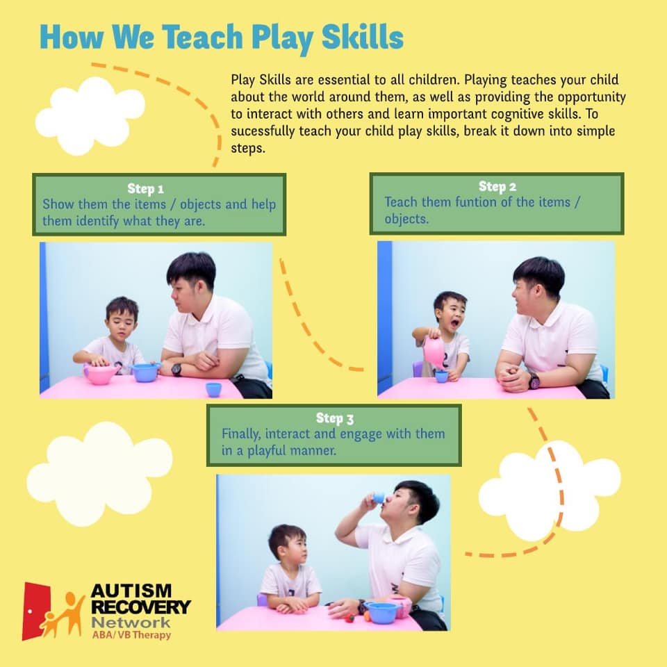 Singapore Autism Recovery Network - Playing is essential to your child ...