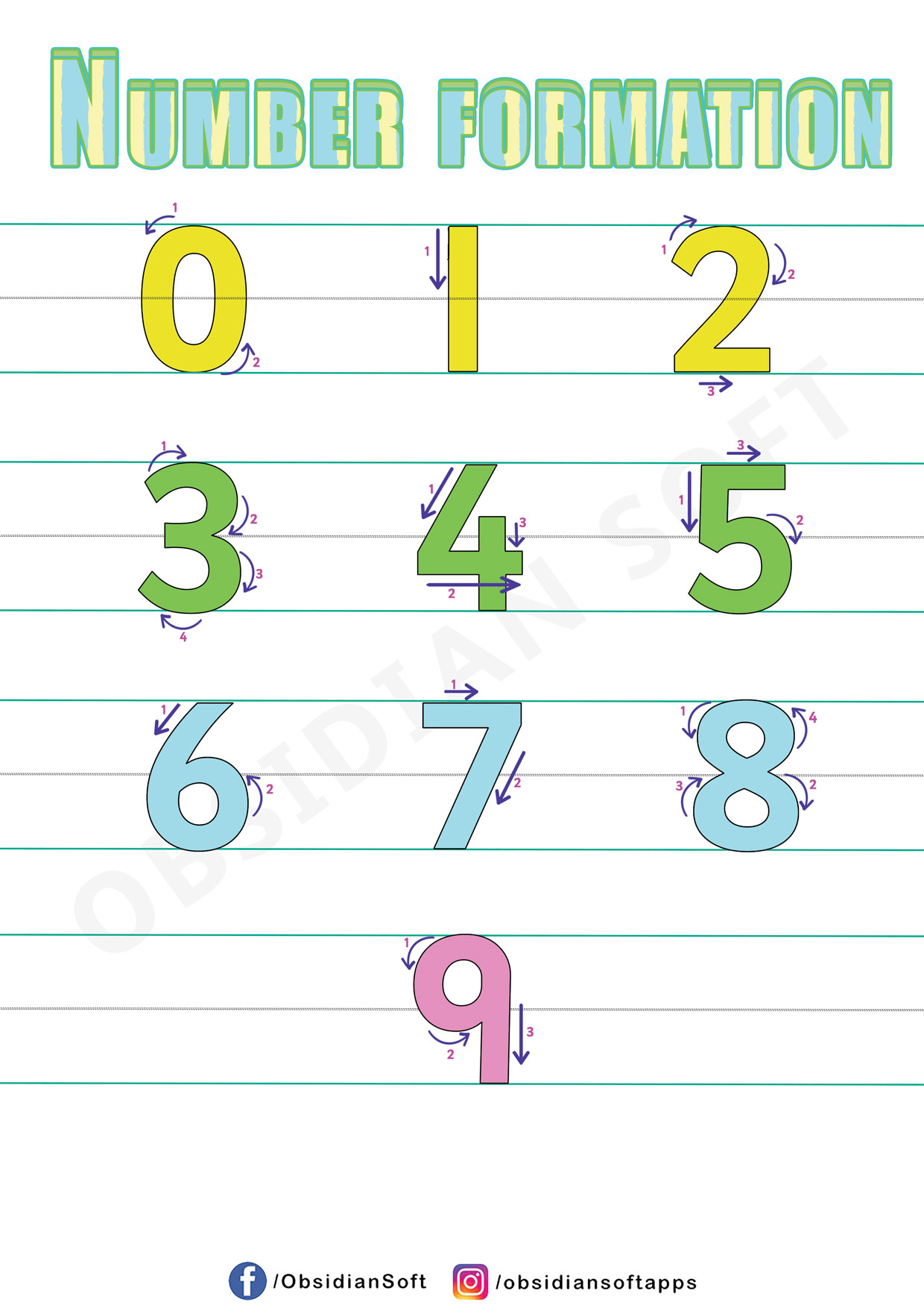 💐Number... - ObsidianSoft Education - Worksheets for Kids | Facebook