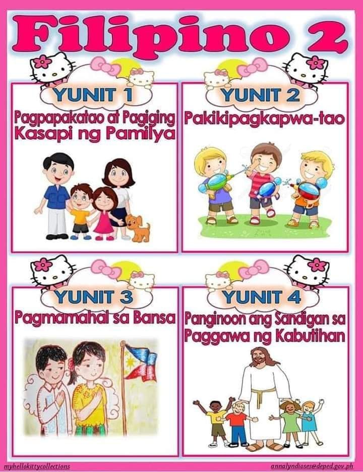 ☺️☺️GRADE 2 BULLETIN...for ALL... - Teacher Sheila's Corner