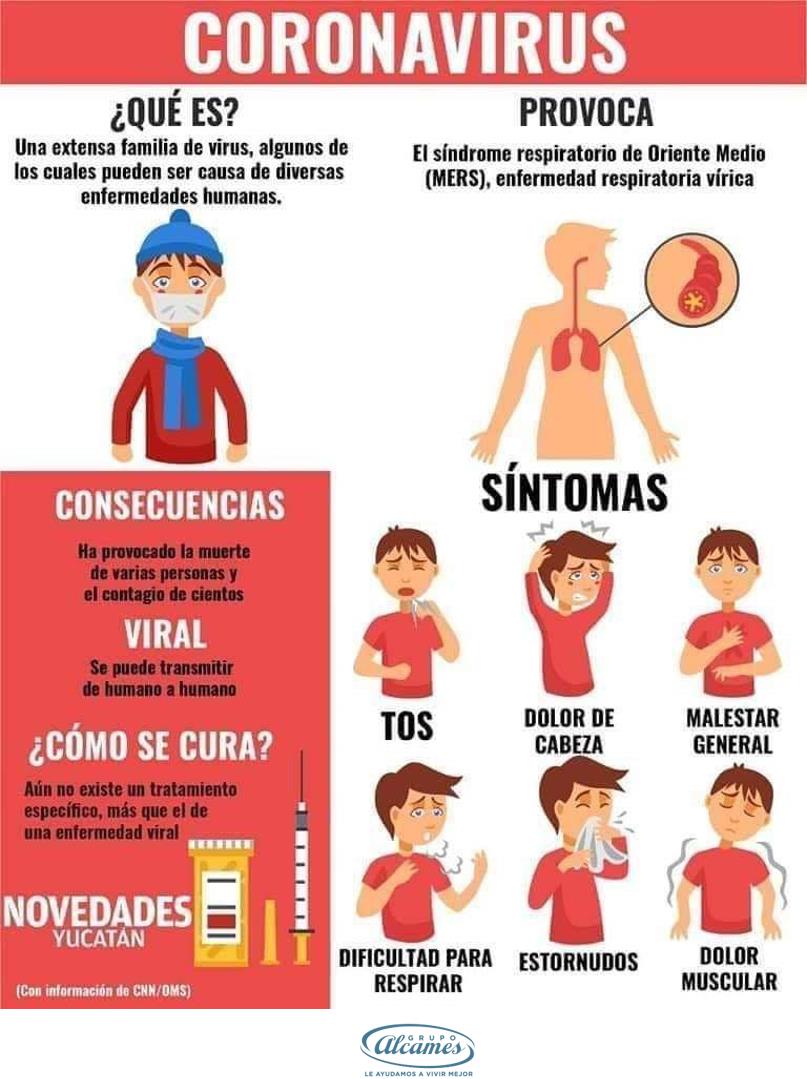 ¿ Qué es la CORONAVIRUS y sus... - Alcames División Humana