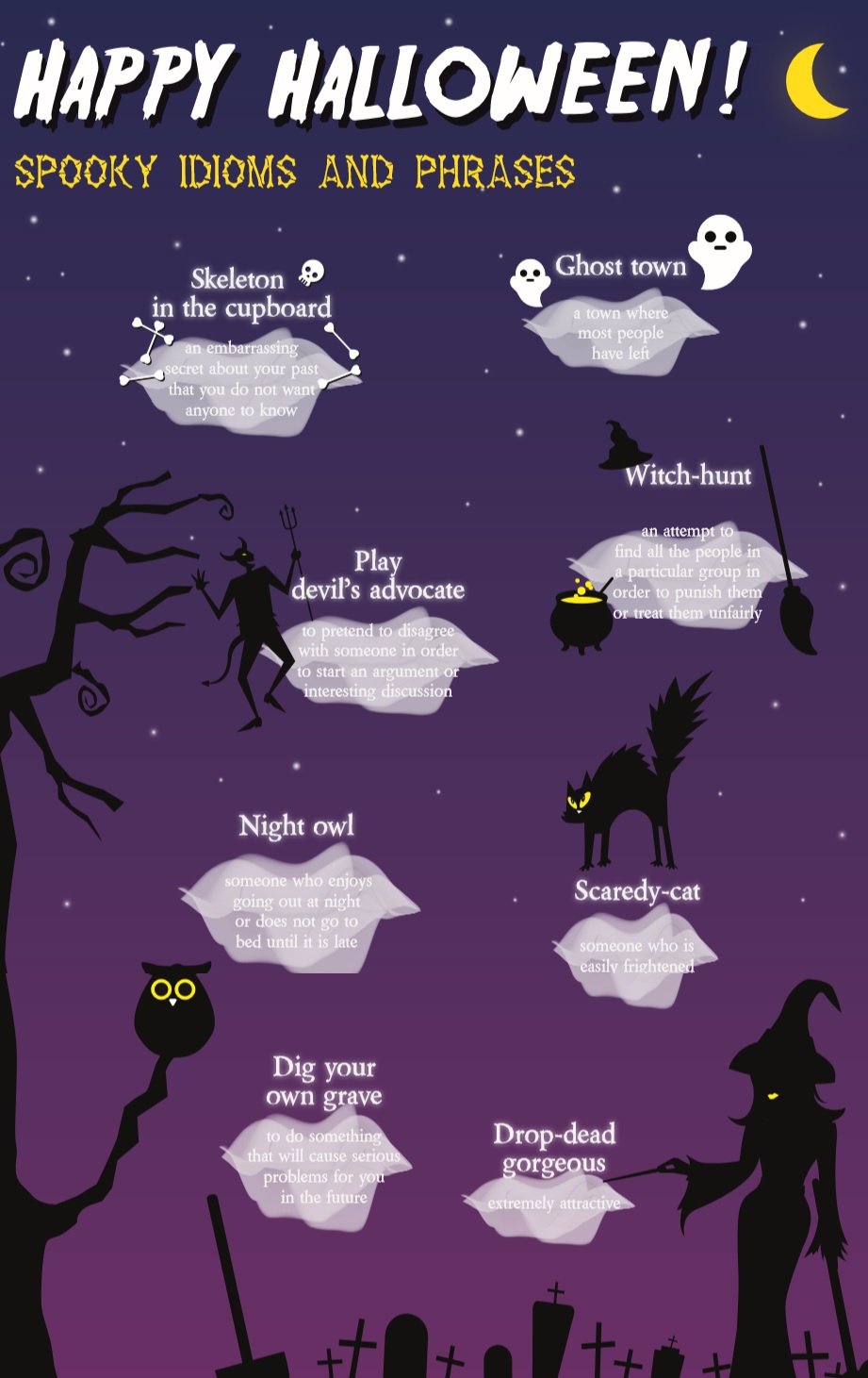 Happy Halloween...and happy... - International British Centre