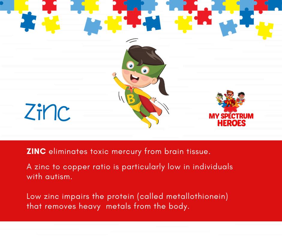 Zinc Is Cofactor For Dopamine My Spectrum Heroes 6404
