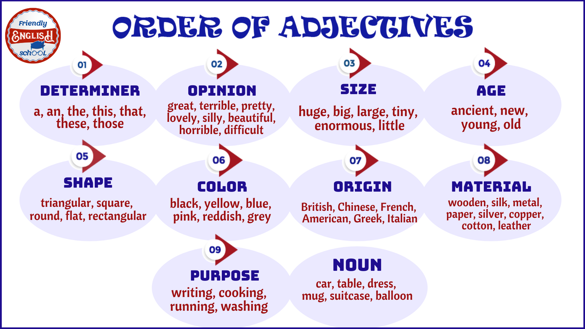 Order Of Adjectives 01 Order Of Adjectives English
