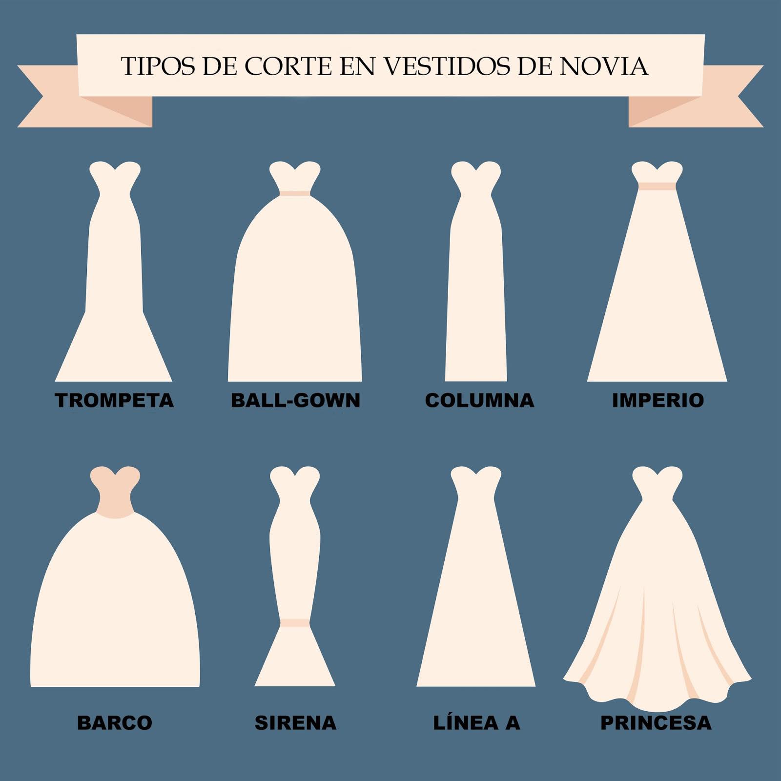 Adonis Tuxedos Conoce Los Diferentes Tipos De Cortes 2625
