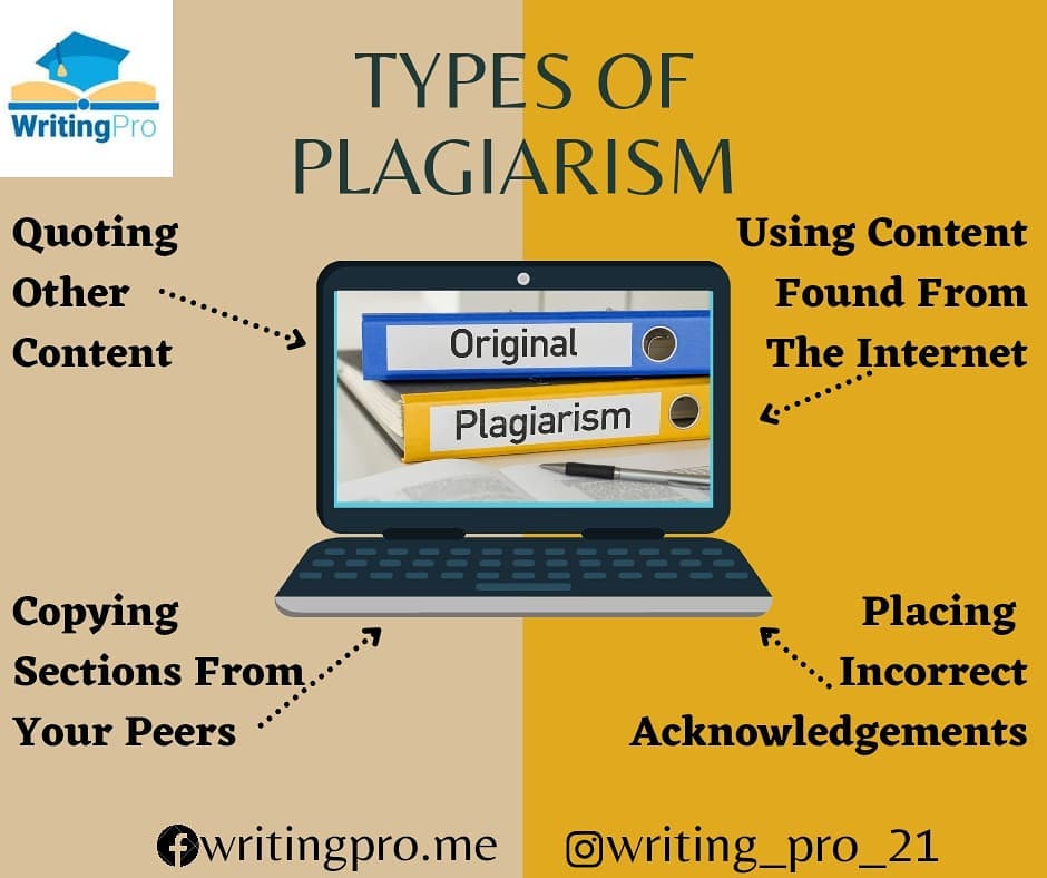 Writingpro Home Facebook 4724