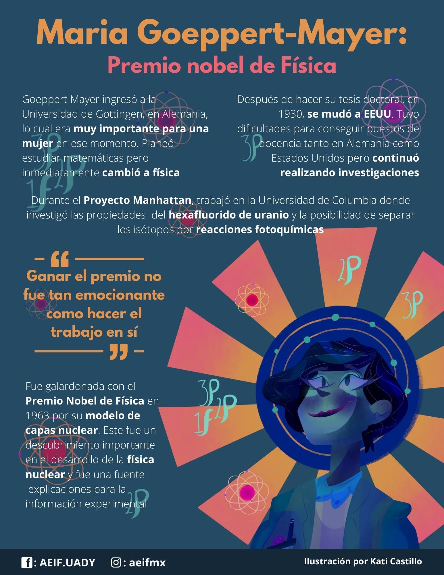AEIF - Un día como hoy de 1906 nació Maria Goeppert-Mayer,... | Facebook