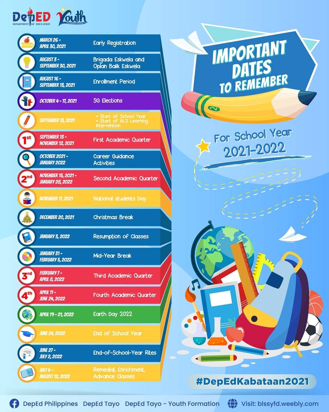Mabuhay kabataang Pilipino! Heto na ang School Calendar of Activities ...