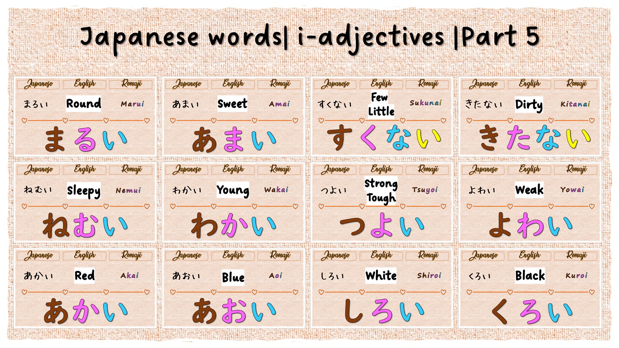 Write and learn - Japanese Words| Hiragana | I-adjectives... | Facebook