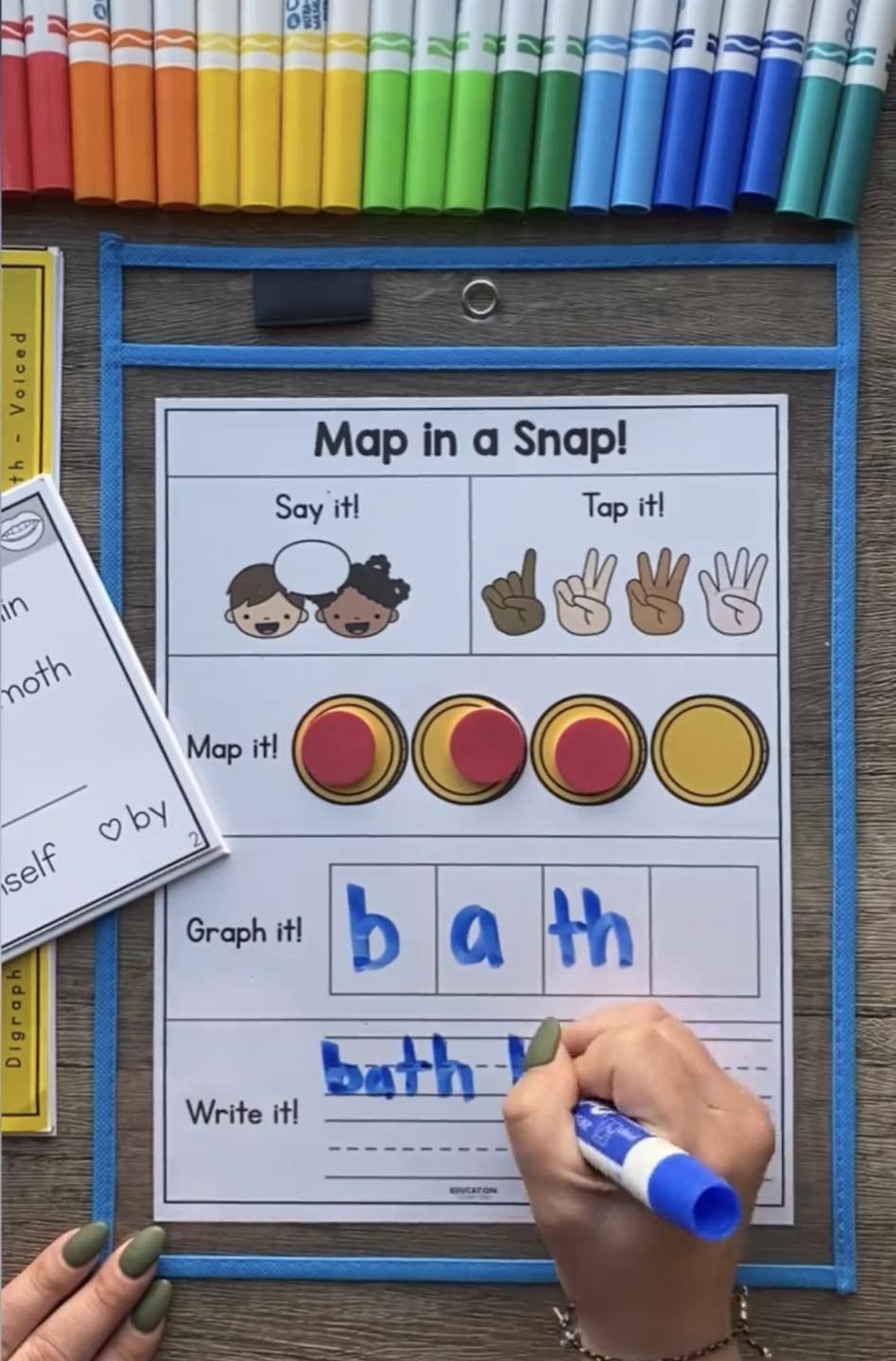 These Map in a Snap activities got... - Education to the Core