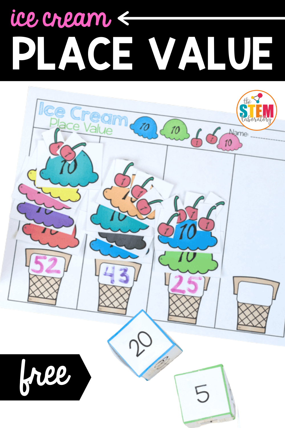 🍨 🍦 Learning place value is an... - The STEM Laboratory