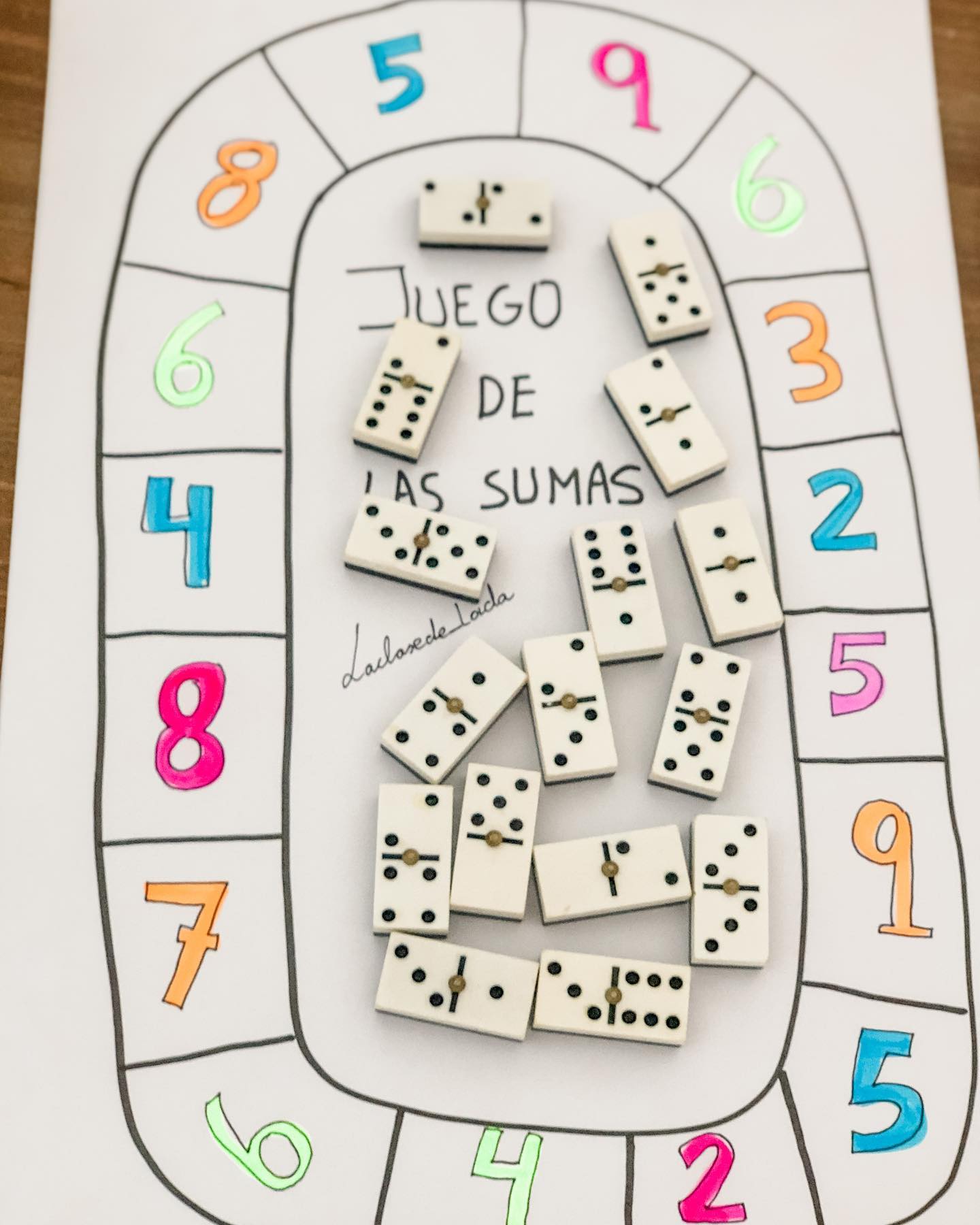 Laclasede Loida - Juego de sumas para #educacioninfantil o... | Facebook