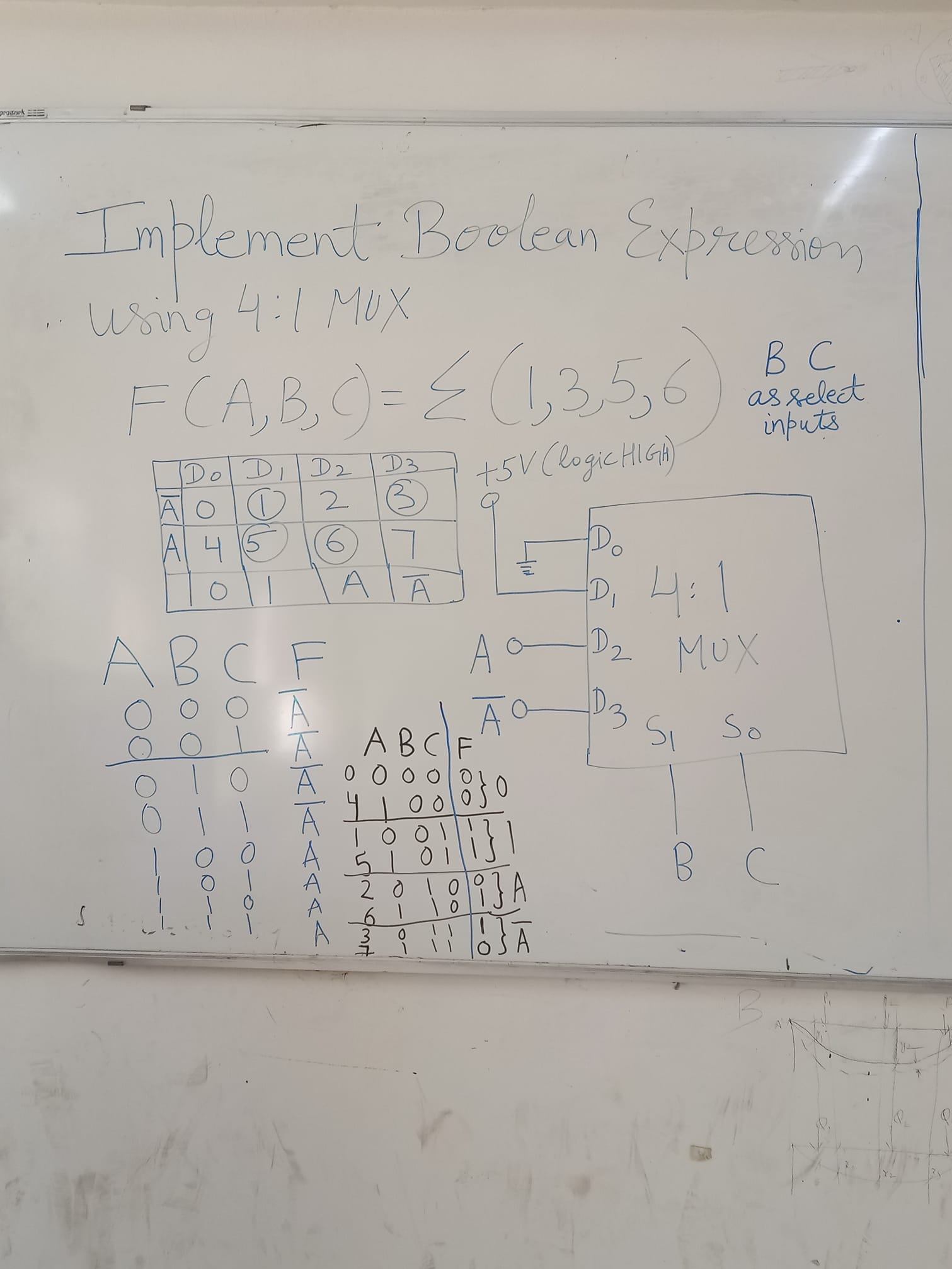 How To Implement Logic Functions Using Engineermohindru 9521