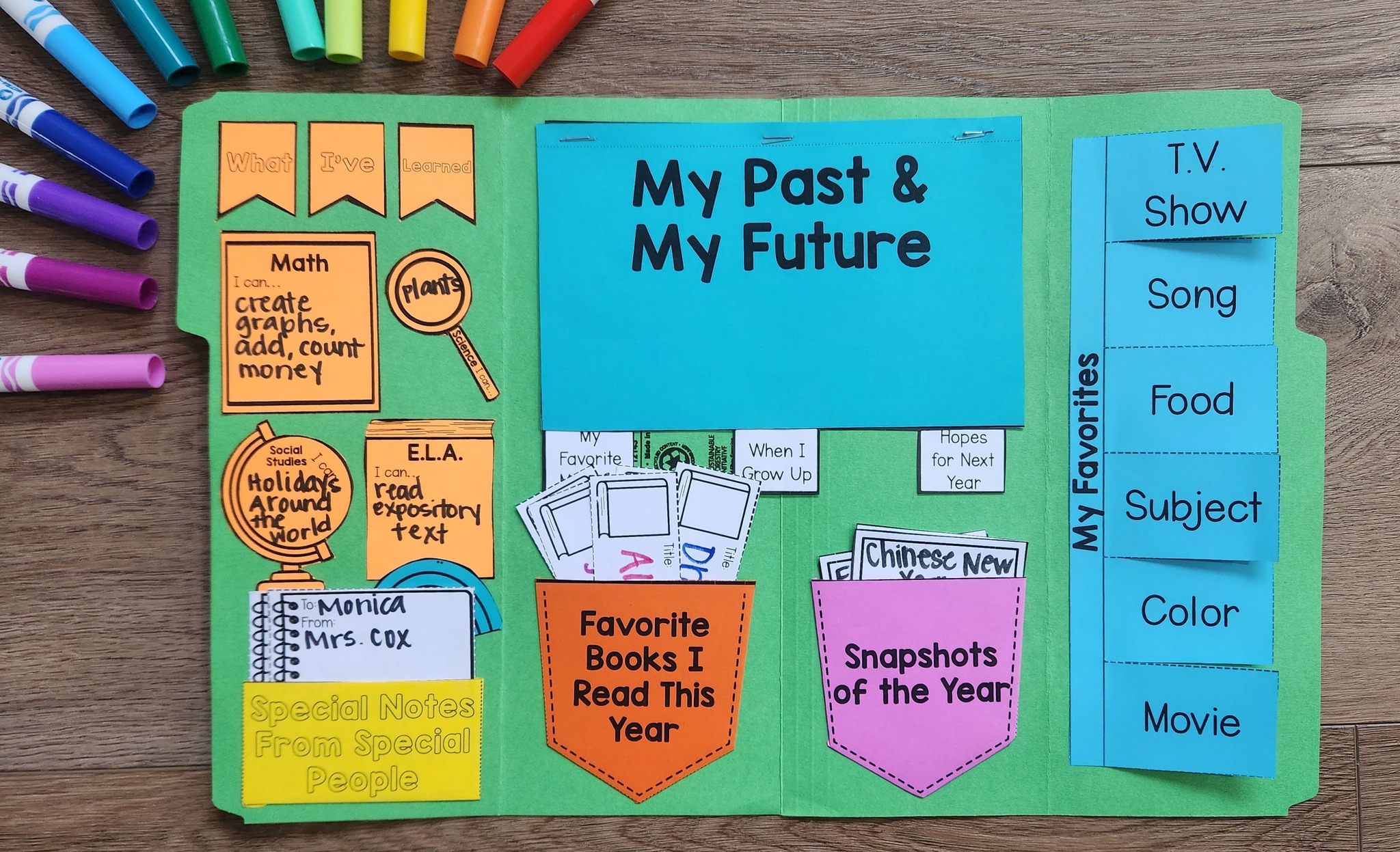 Education to the Core - ⭐️⭐️⭐️⭐️⭐️ "Super cute end of year activity for ...