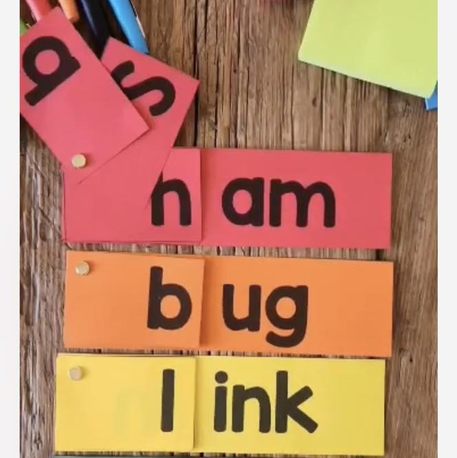 One of my favorite literacy... - Education to the Core