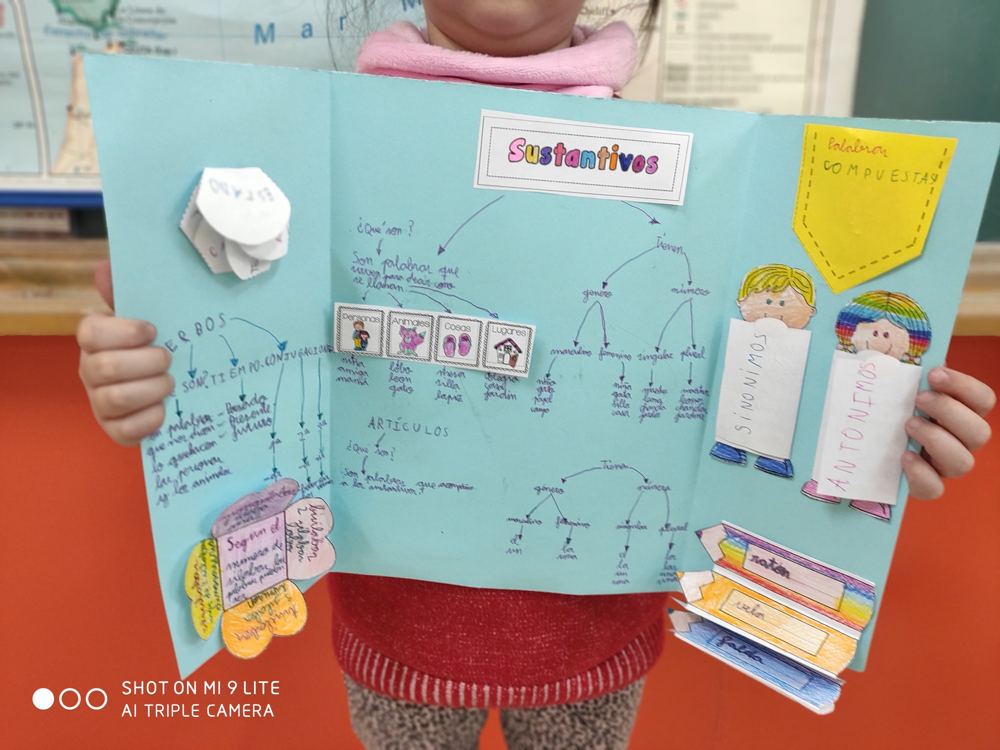 El Blog de Espe - Lapbook de Lengua de Chen Jie. Adjetivo,...