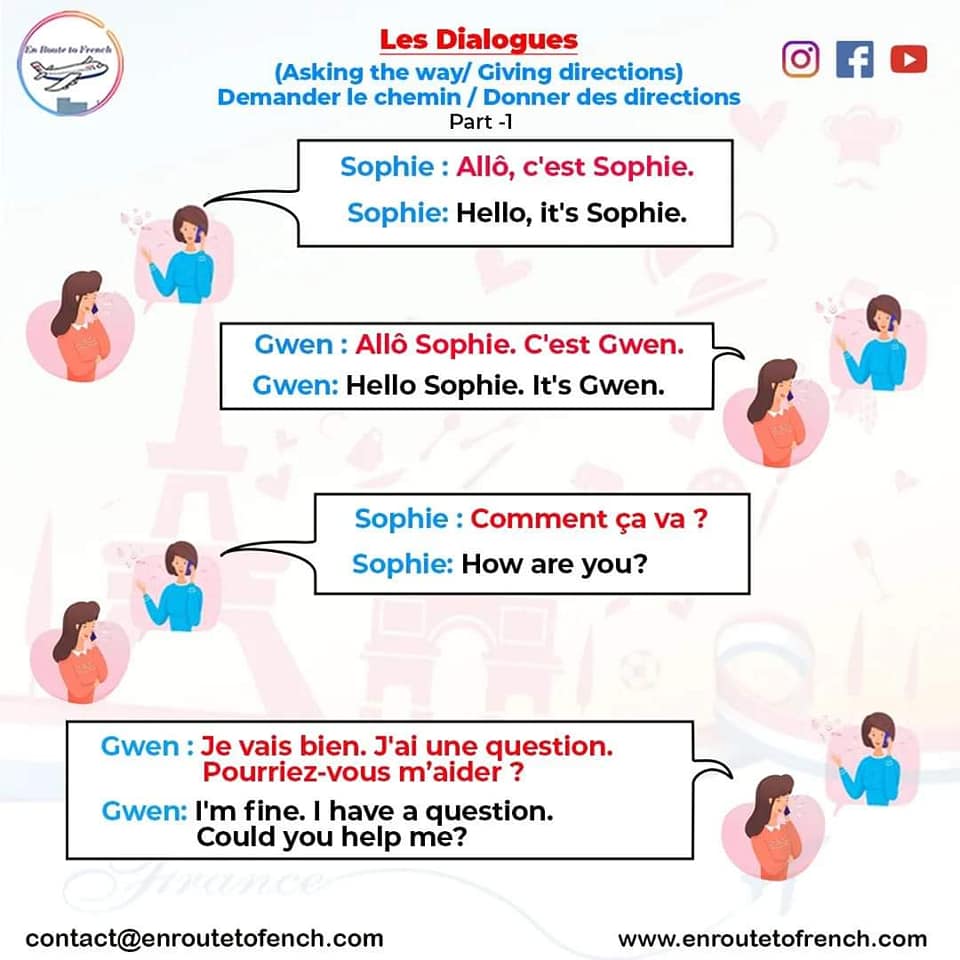 Learn French - French Conversation - Giving Directions in... | Facebook
