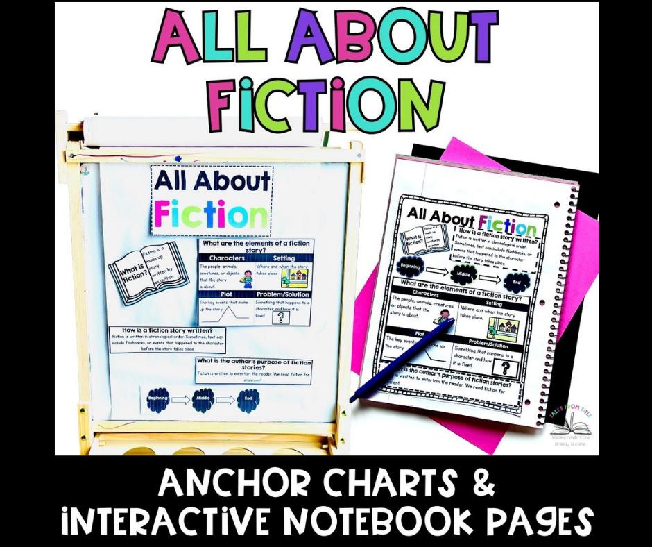 Looking for anchor charts & interactive... - Tales from Title | Facebook