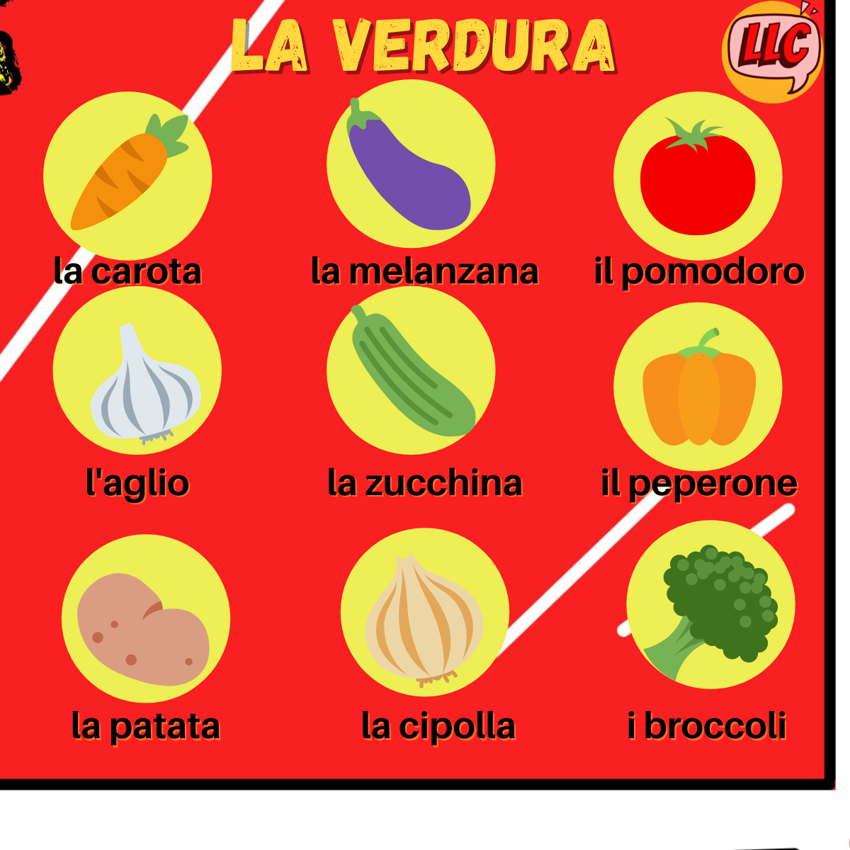 Las verduras en #italiano 🇮🇹 - The Language Learning Center