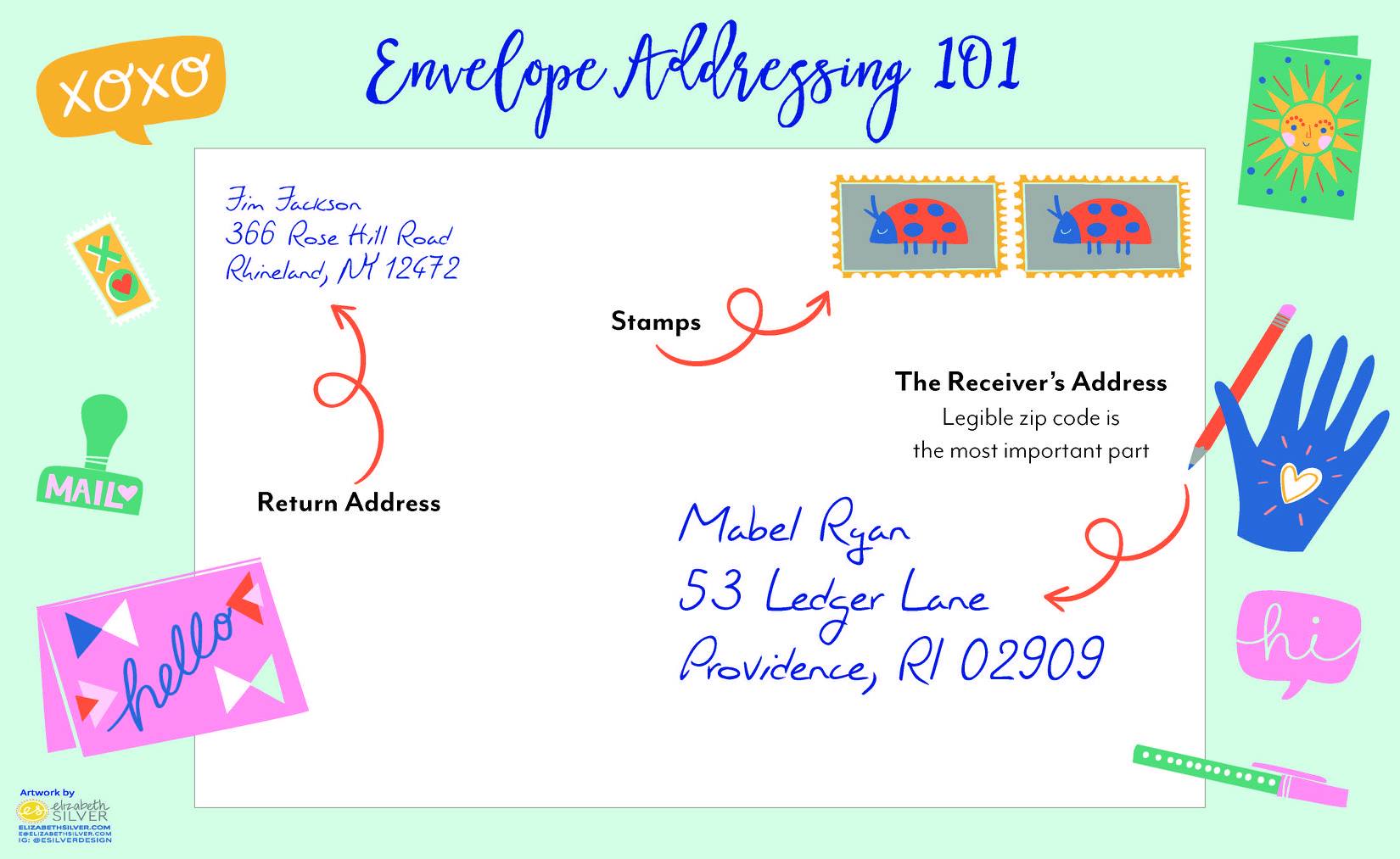 Do *you* know how to properly... - Greeting Card Association