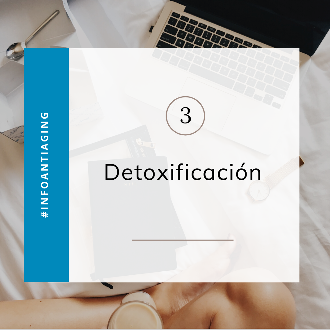Antiaging Shop Home Facebook