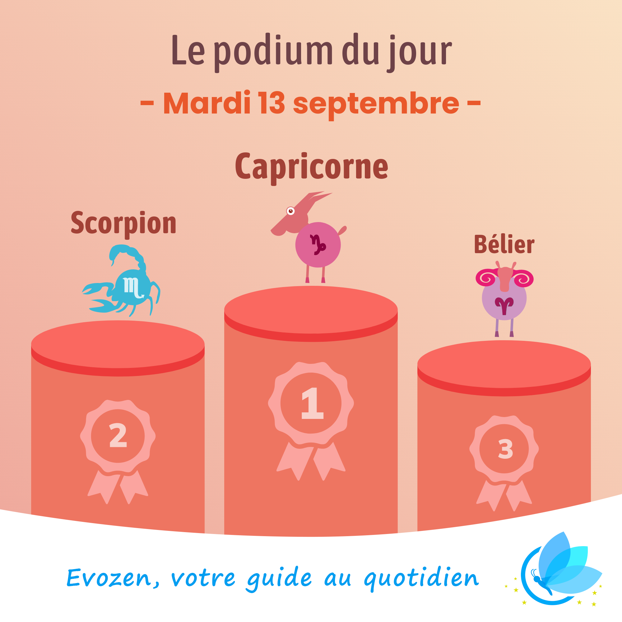 Sitemapcdatahttpsaudekniqoocomhoroscope Du Jour Capricorne Evozen