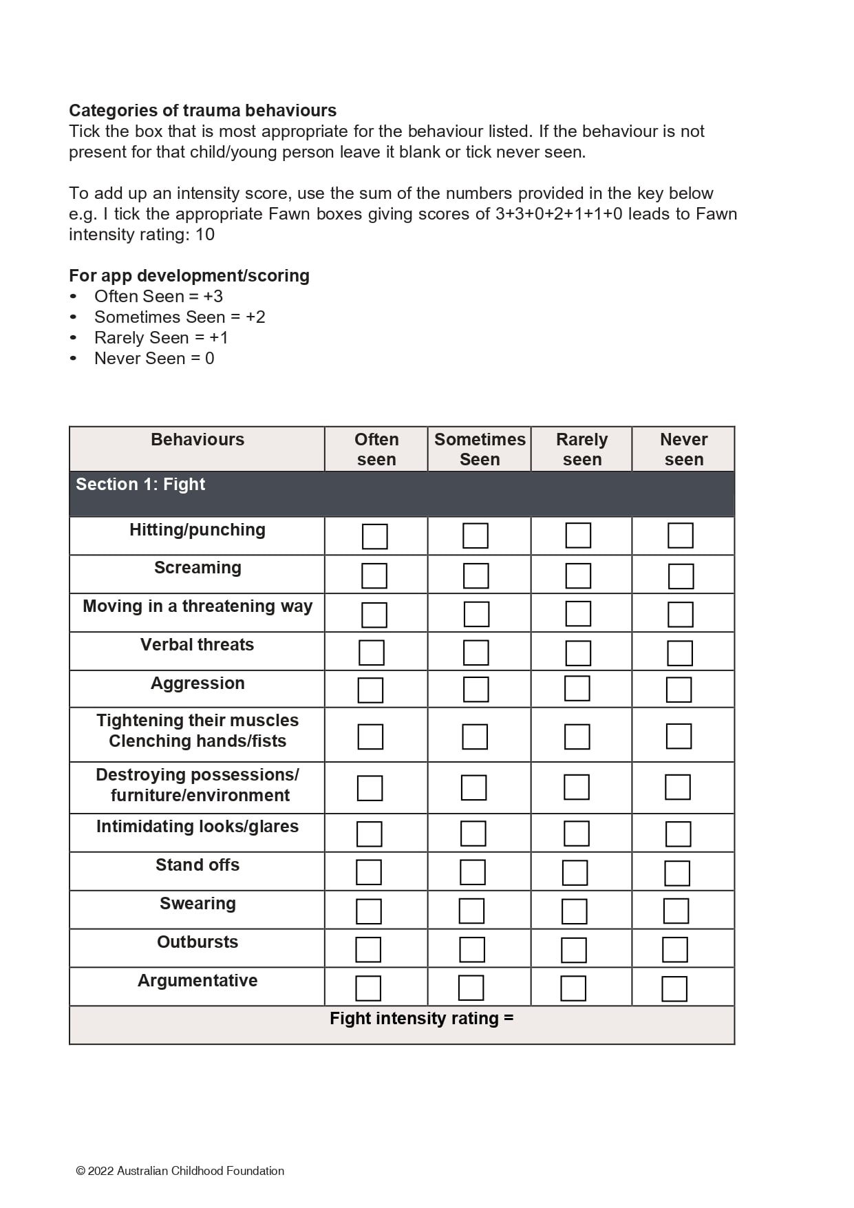 The OT Toolbox - This is a great tool for trauma-informed...