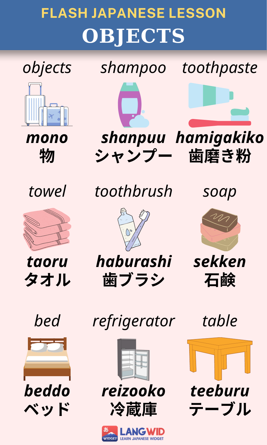 Objects in Japanese Part... - Langwid: Learn Japanese Widget | Facebook