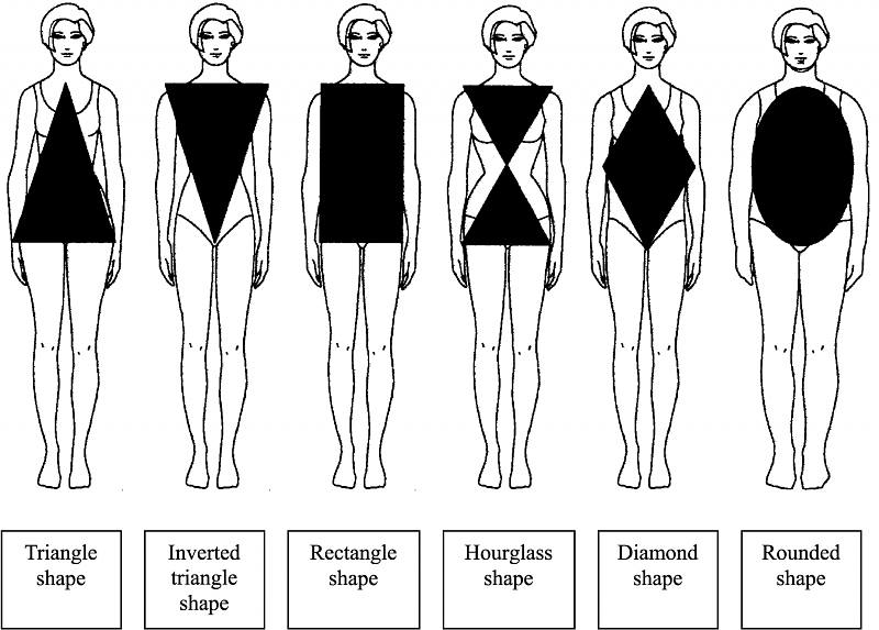 Great Technical Skills And The Pattern Making Class Facebook 4677