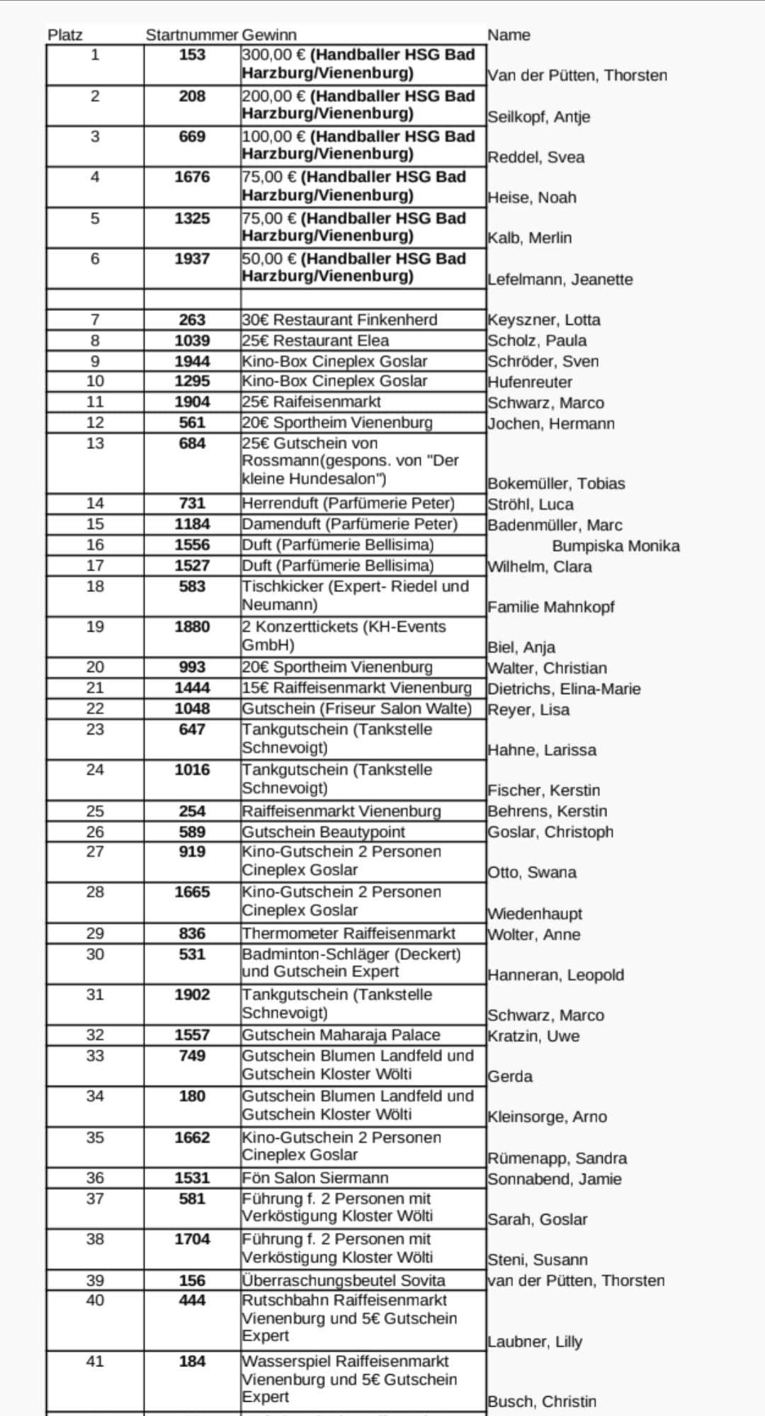 Soooo Hier Sind Die Entenrennen Vienenburg