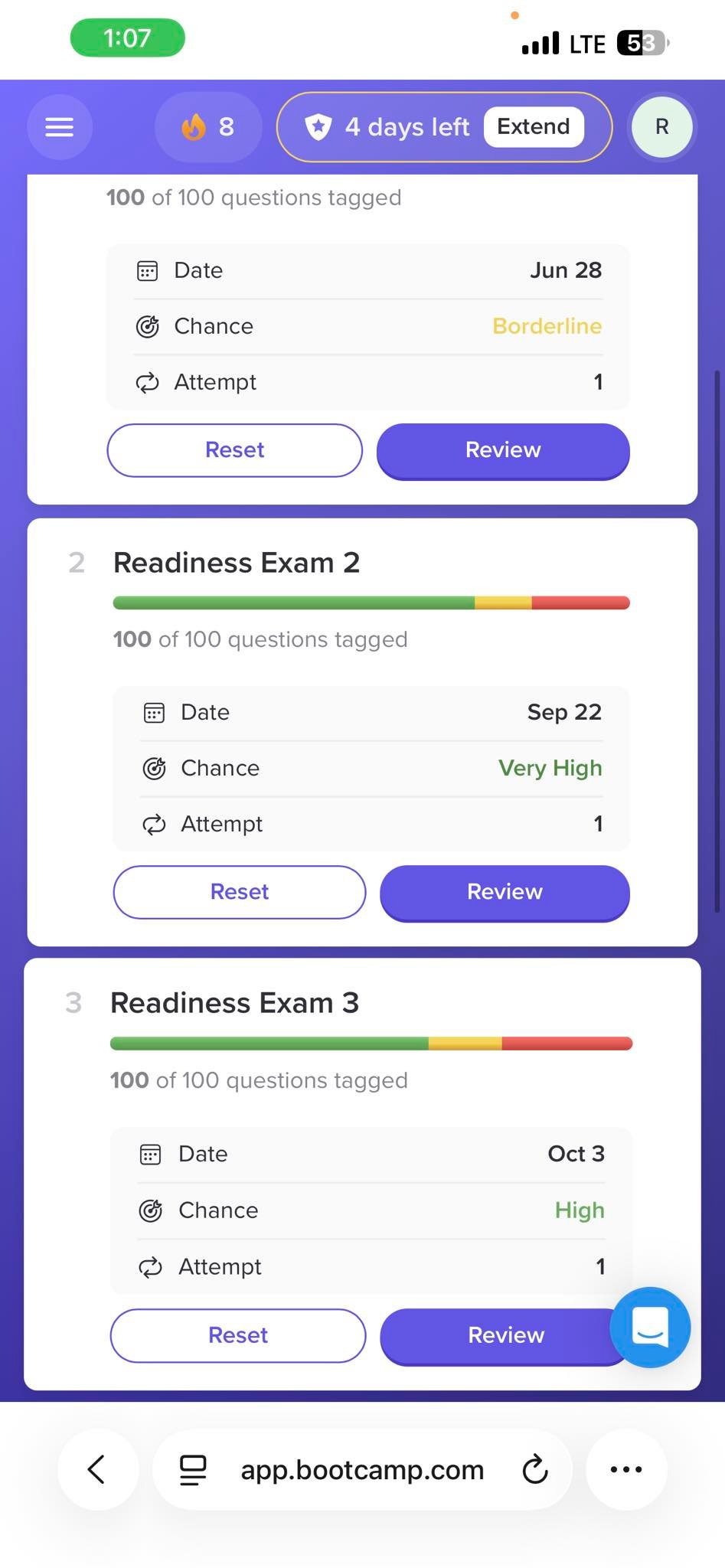 NCLEX Bootcamp Study Group | Thank you God and nclex bootcamp | Facebook