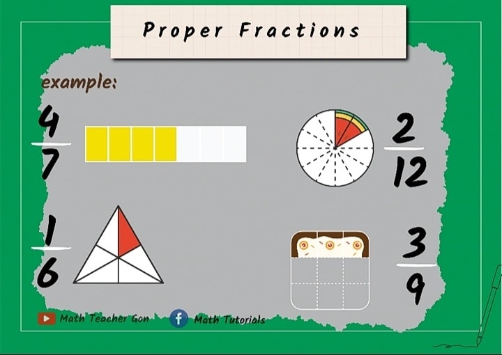 Math Tutorials - Types of Fractions 📚 Follow our YouTube...