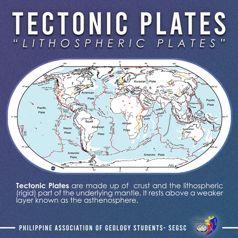 #PAGShareit | Tectonic Plates “Lithospheric Plates” Tectonic plates are ...