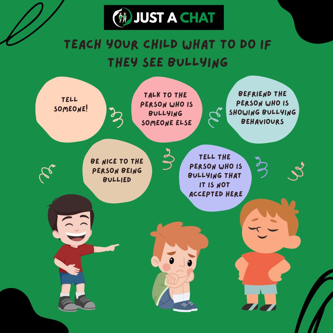 Just A Chat - 🧏‍♂️Anti Bullying Week 🌟 Bystander 🌟 This...