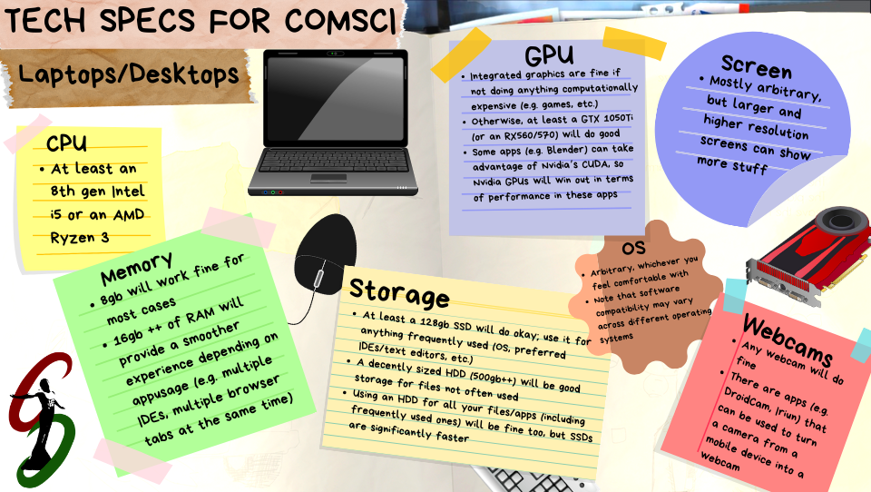 UP SoComSci - 🖥 Tech Check 🖥 Do you know the things that... | Facebook
