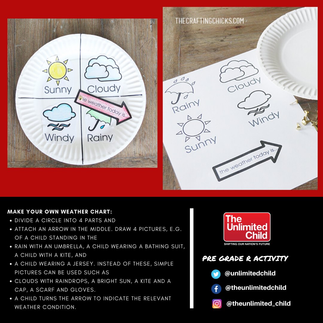 The Unlimited - Let's make a weather chart! Divide a circle into 4 ...