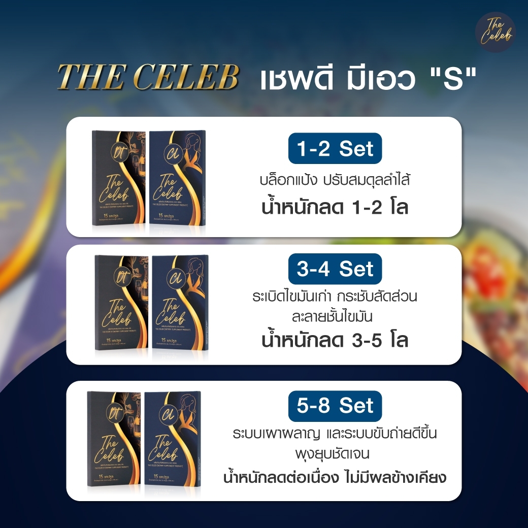 The Celeb เชพดี มีเอว S😍 The Celeb Thailand