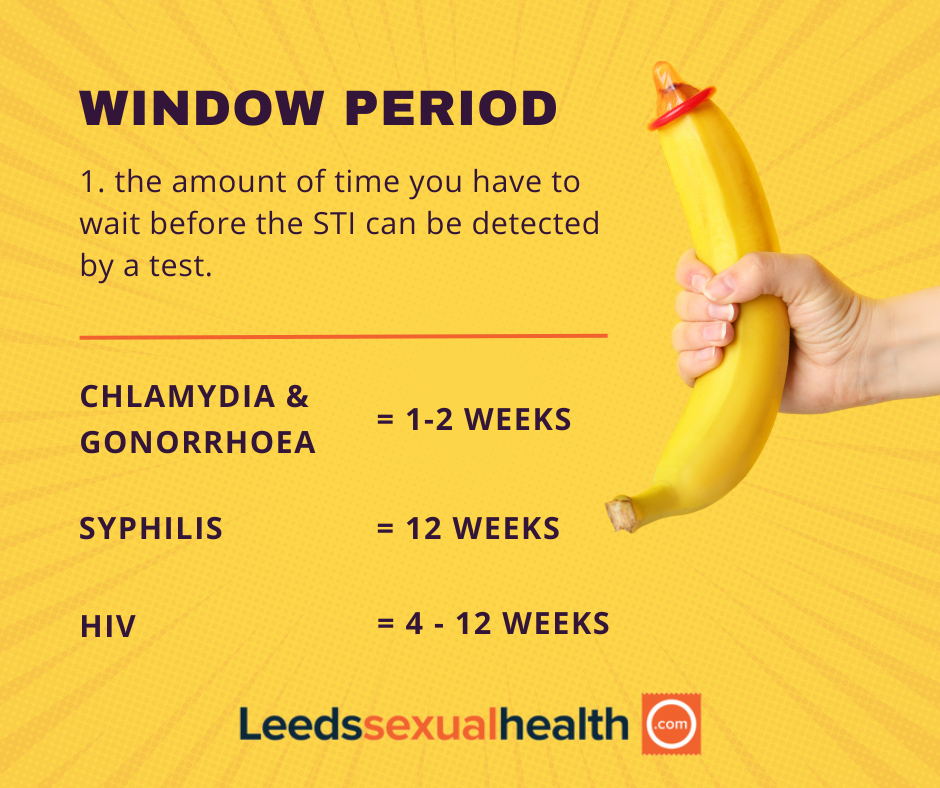 Leeds Sexual Health Home