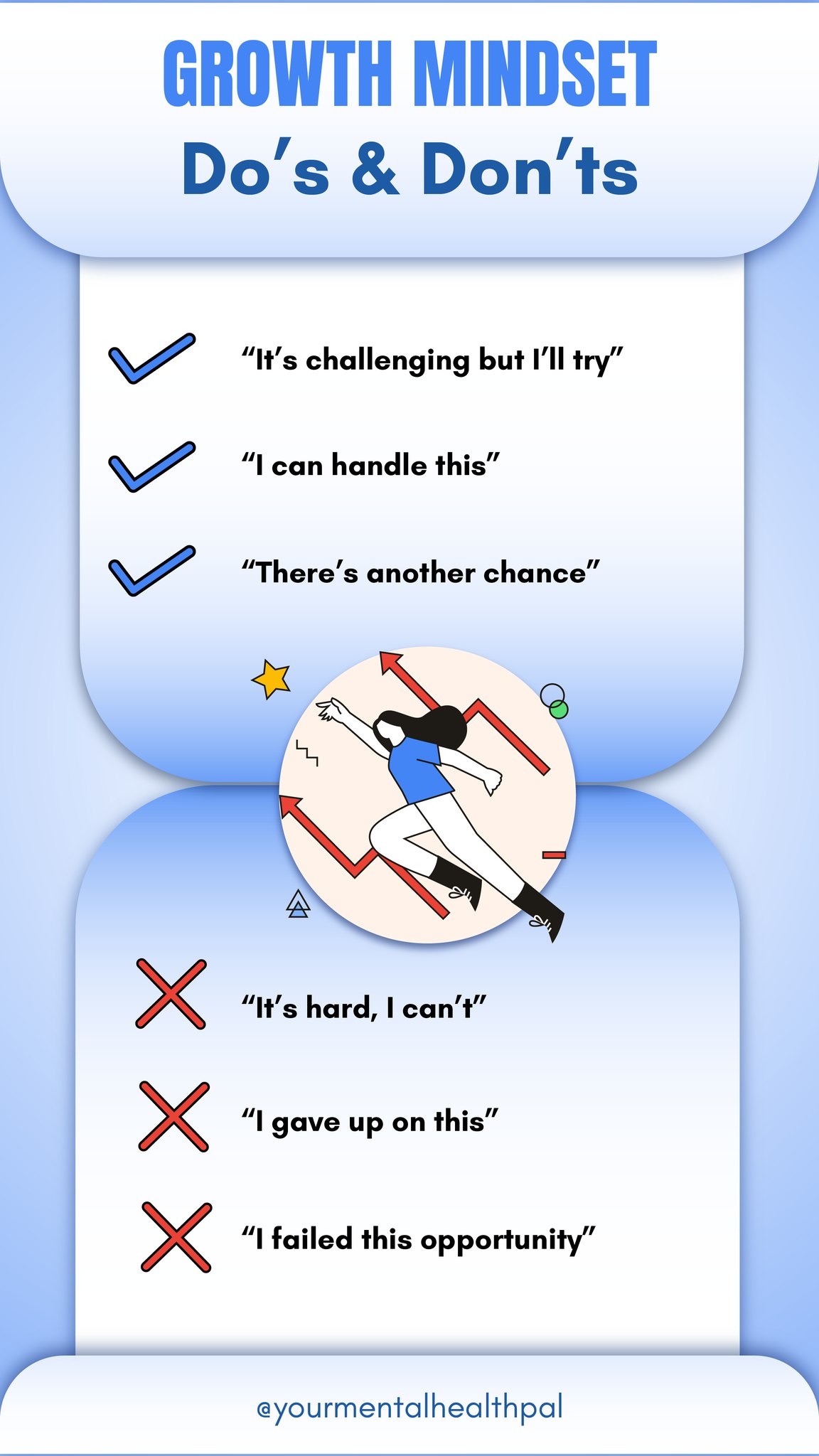 Your - Embracing a Growth Mindset 🌟 Dive into the Do's and Don'ts of ...