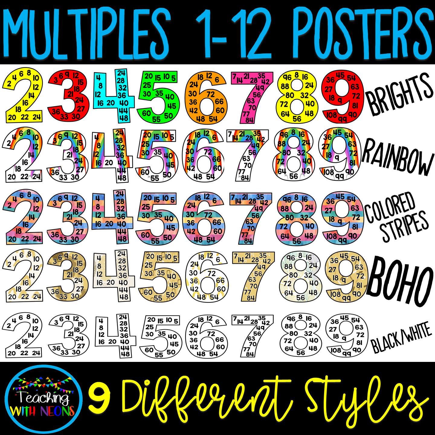 These multiples posters are perfect... - teachingwithneons