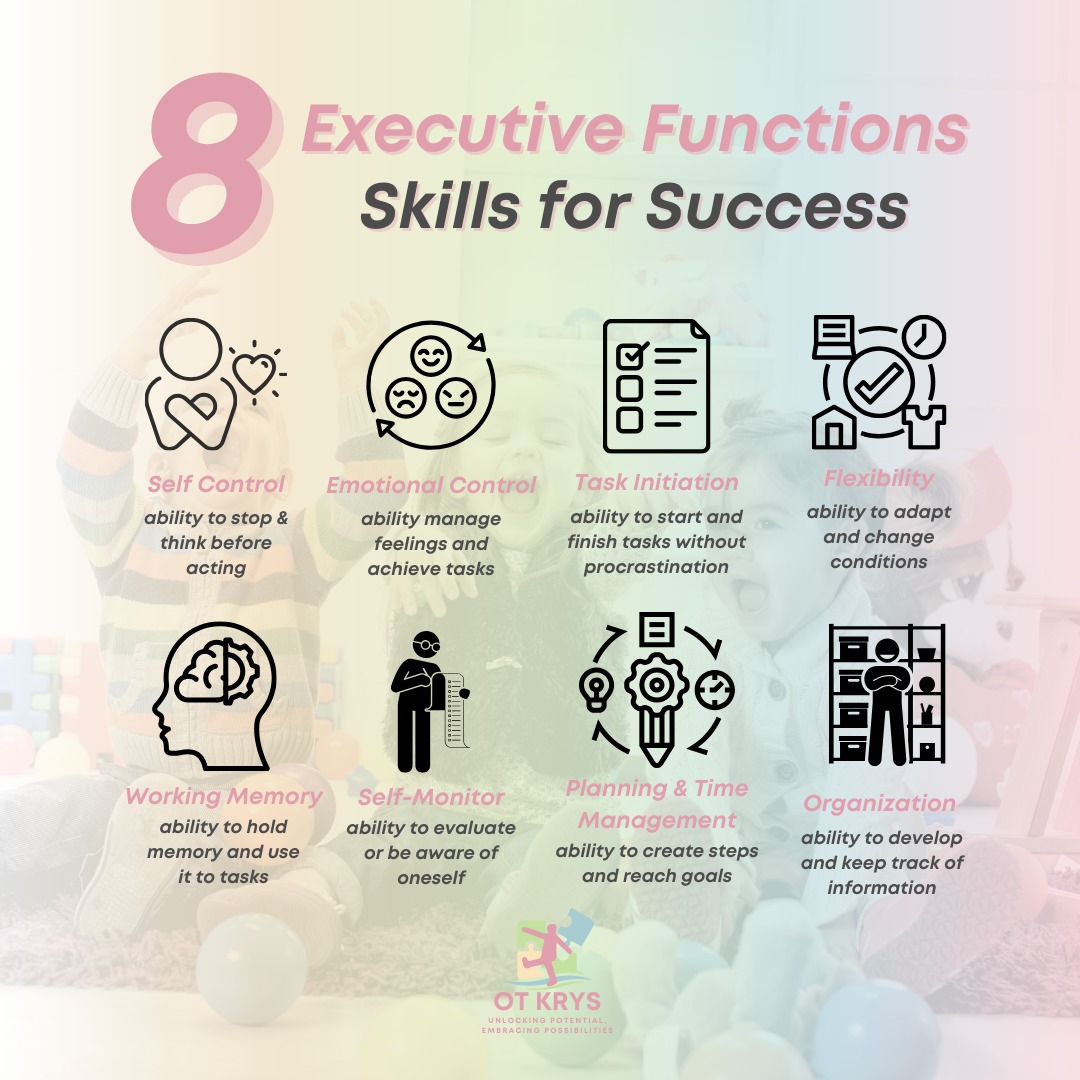 OT - Executive functioning skills are like superheroes in your child's ...