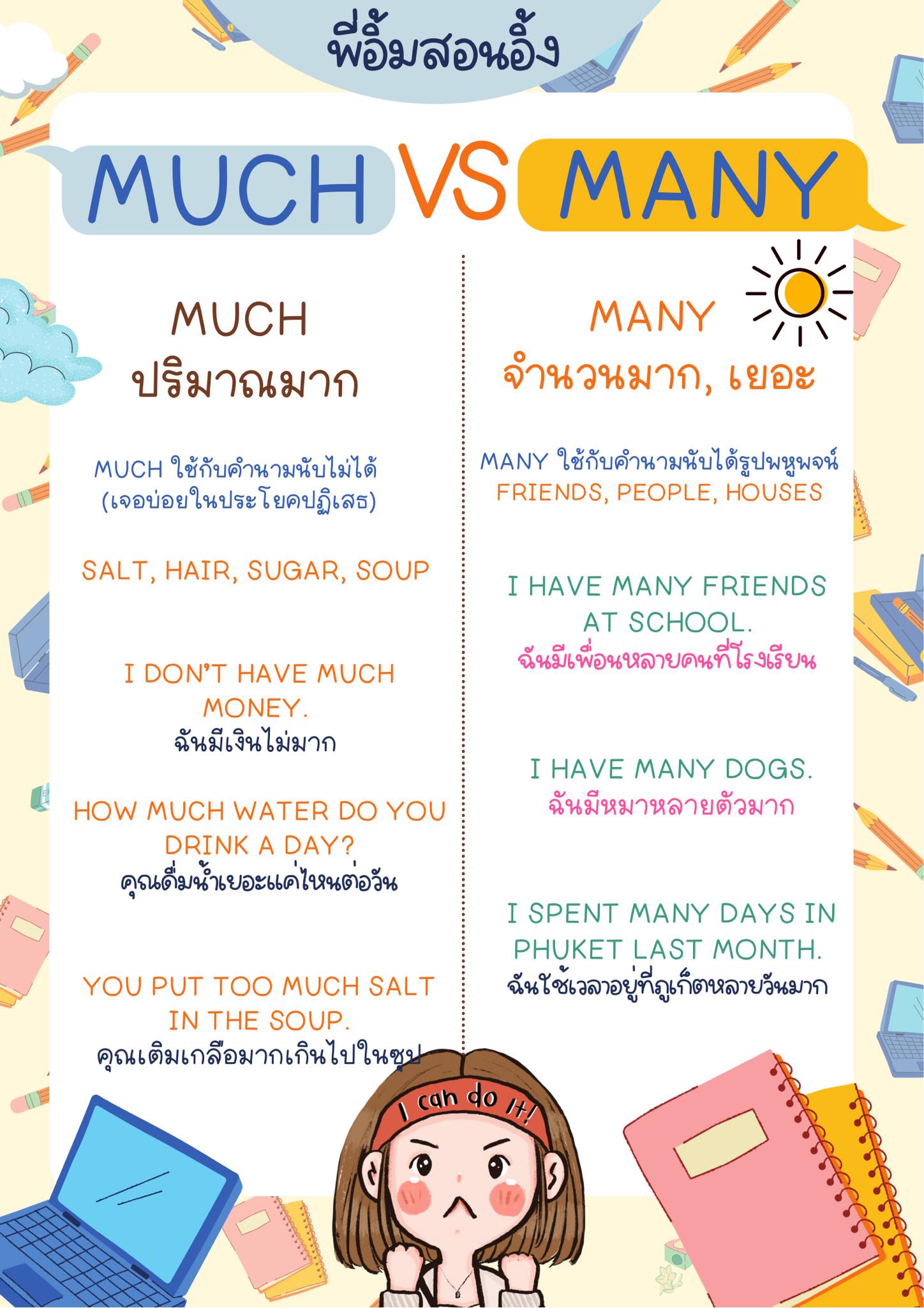 พี่อิ้มสอนอิ้ง - ♥️Much Vs Many ♥️ 🇬🇧 พี่อิ้มสรุปแบบสั้นๆ...