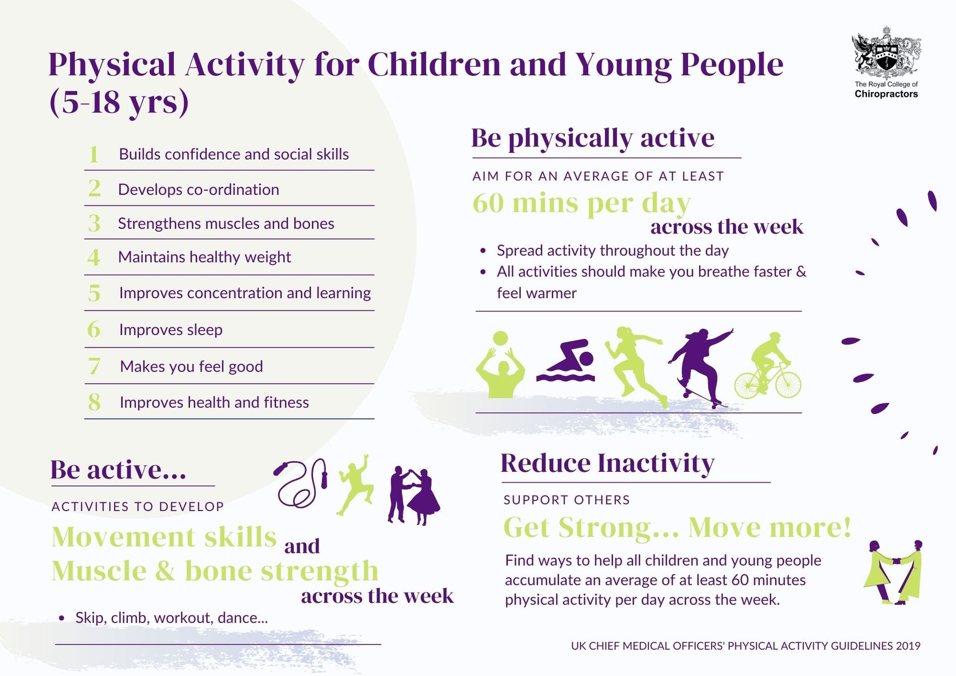 Moving more is not just beneficial for adults - see infographic below ...